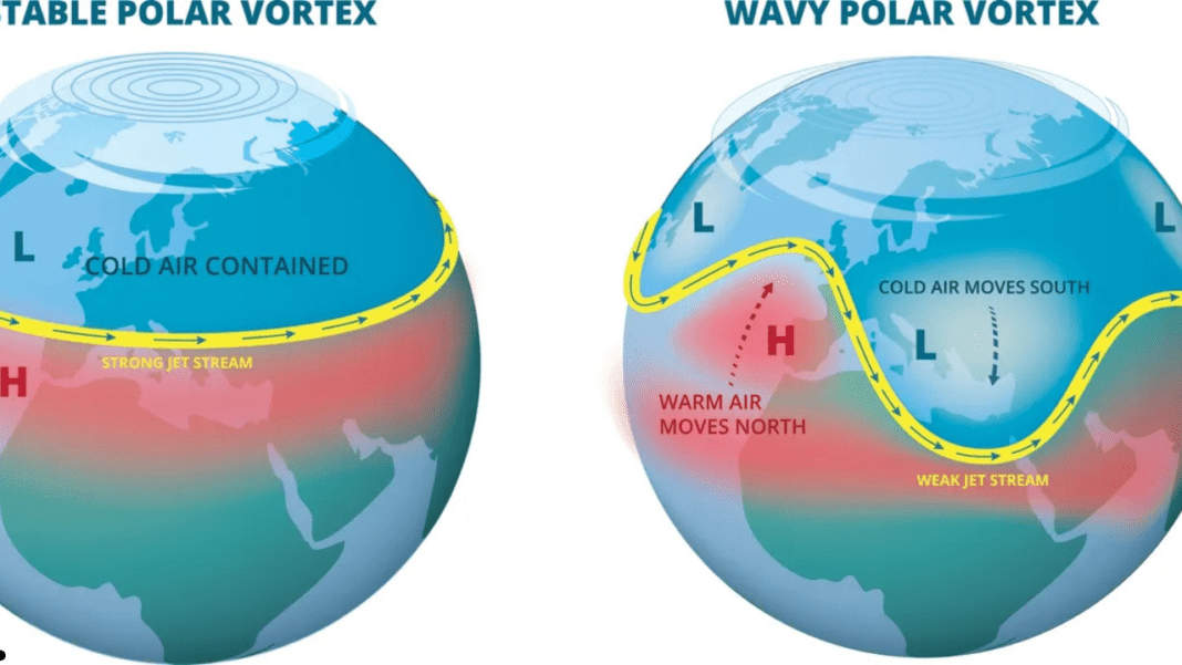 What Makes Antarctica the Windiest Place on Earth? Find Out Here!